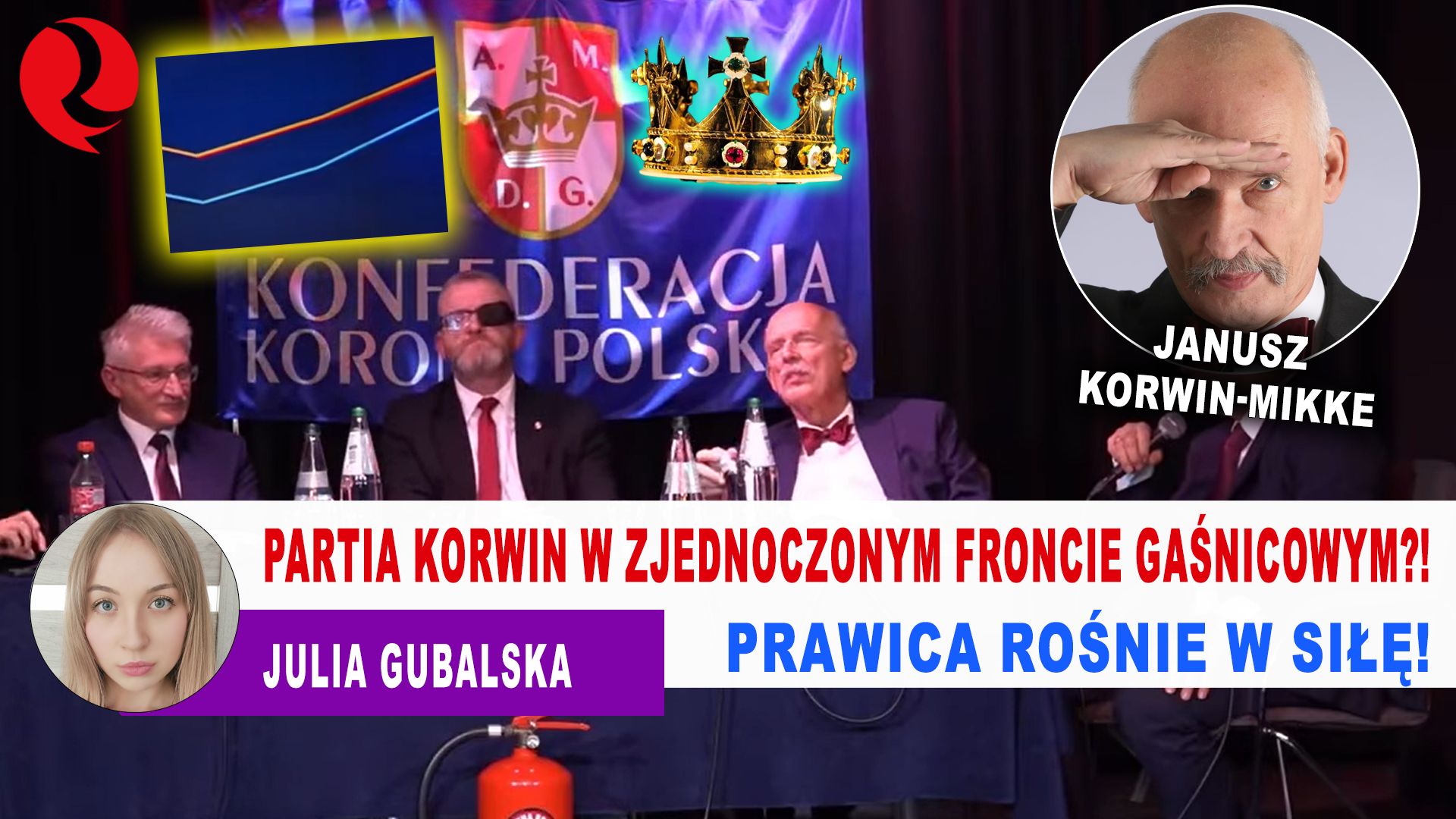 Partia KORWiN w Zjednoczonym Froncie Gaśnicowym?! Prawica rośnie w siłę ...